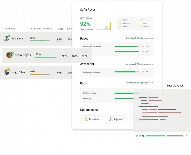 Technical Screening, Assessment & Interviewing Platform - CodinGame for ... Technical Screening, Assessment & Interviewing Platform - CodinGame for ...