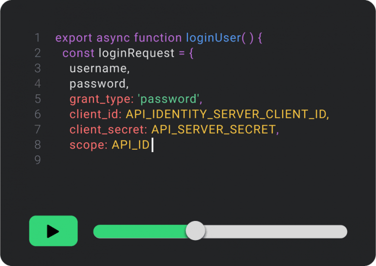 Insightful results analysis - CodinGame for Work