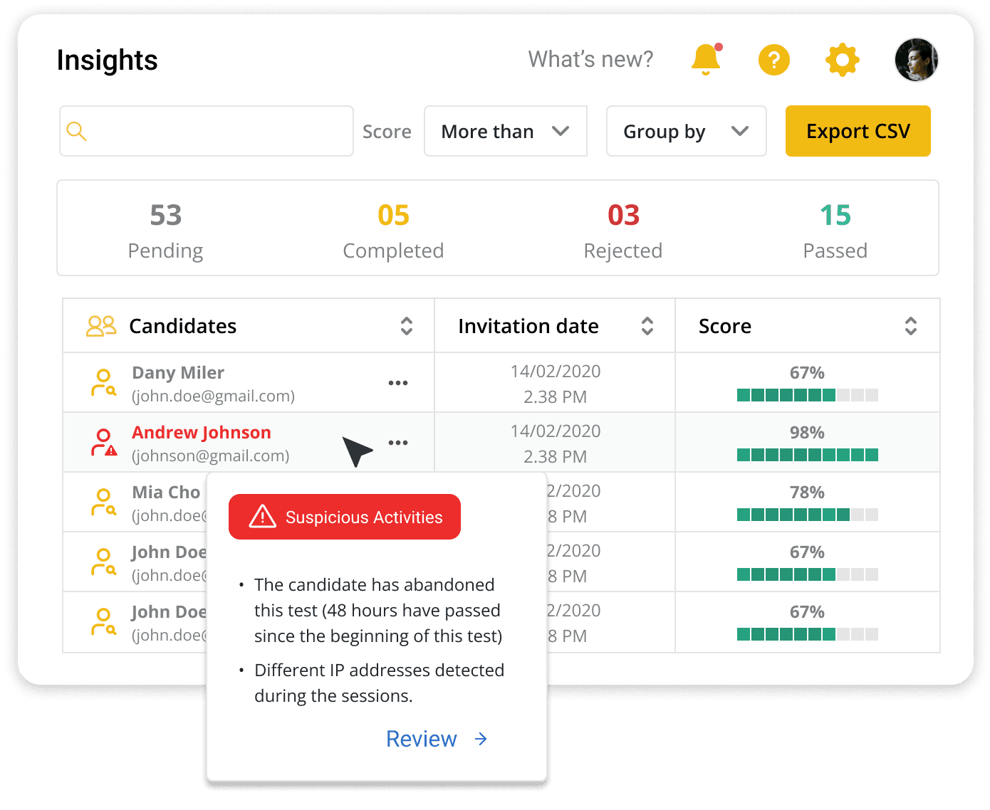 Cheating prevention - CodinGame for Work